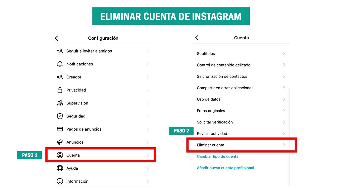Cómo eliminar una cuenta de Instagram sin saber la contraseña